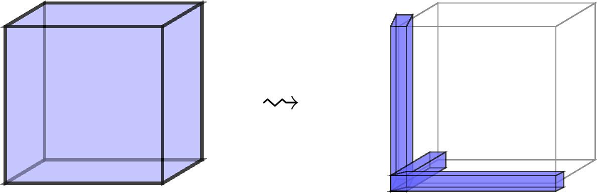 Tensor product methods – Sergey Dolgov